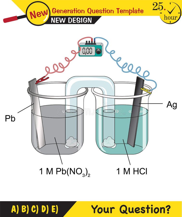 Chemistry Lesson Electrode Topic, Salt Bridges, Electrochemical ...