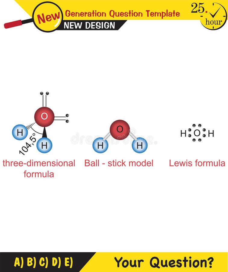 Functional Groups in Organic Chemistry. Stock Vector - Illustration of ...