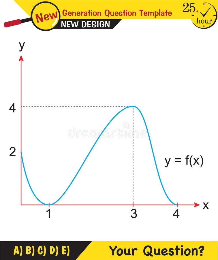 Math, Vector Mathematical Function Graph, Functions Question Template ...