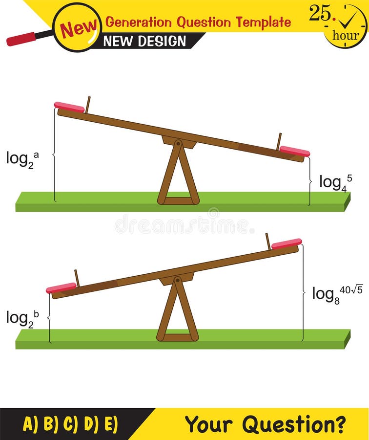 Mathematics, Properties of Logarithms, Logarithm Rules, Next Generation ...