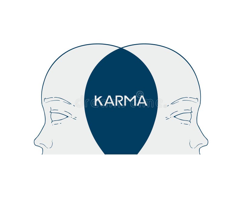 Karma heads symbol stock vector. Illustration of head - 309080369