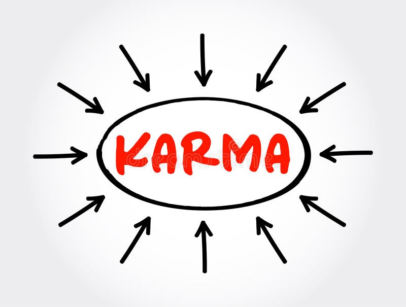 Karma Text with Arrows, Concept for Presentations and Reports Stock ...
