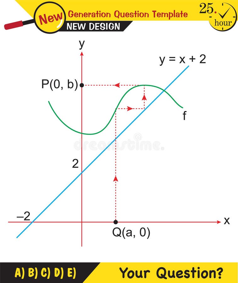 Math, Vector Mathematical Function Graph, Functions Question Template Stock Vector ...