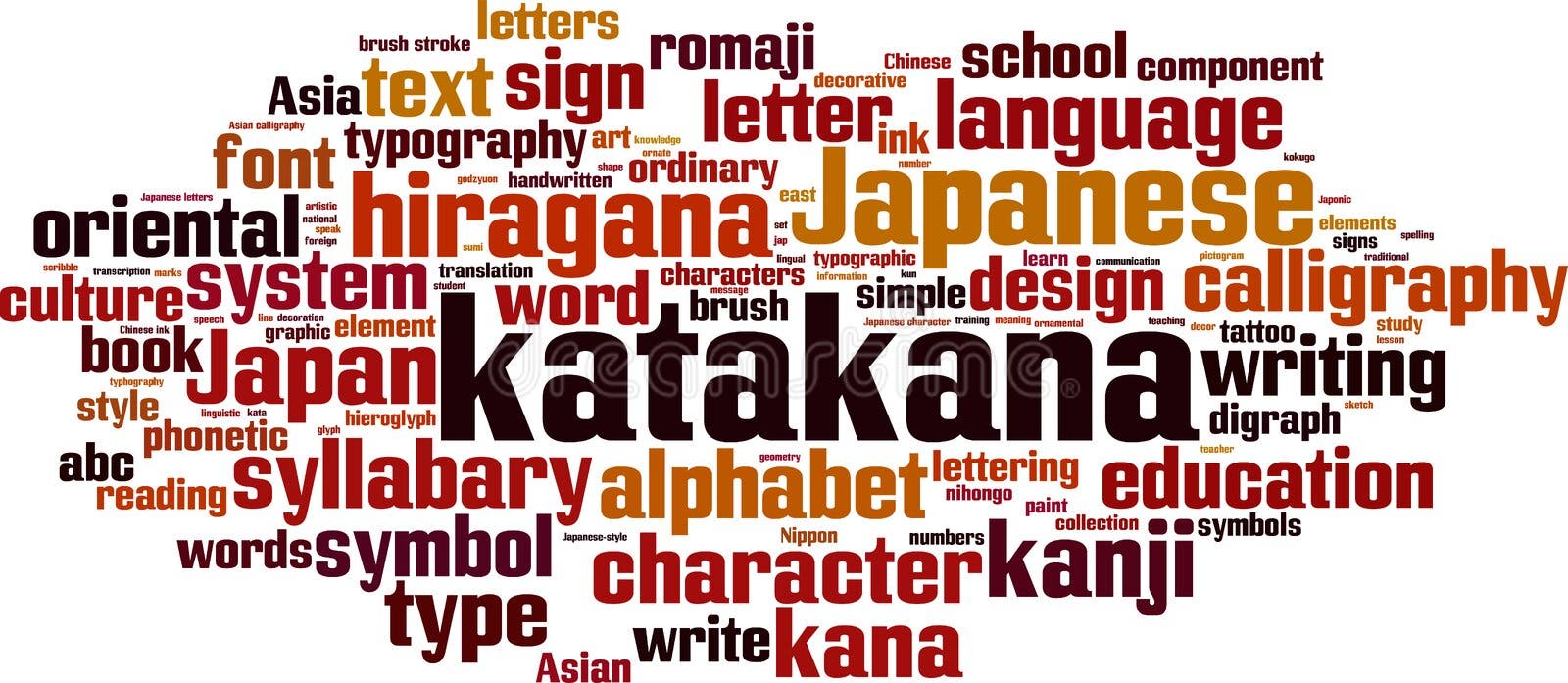 Kanji word cloud stock vector. Illustration of meaning - 151877052