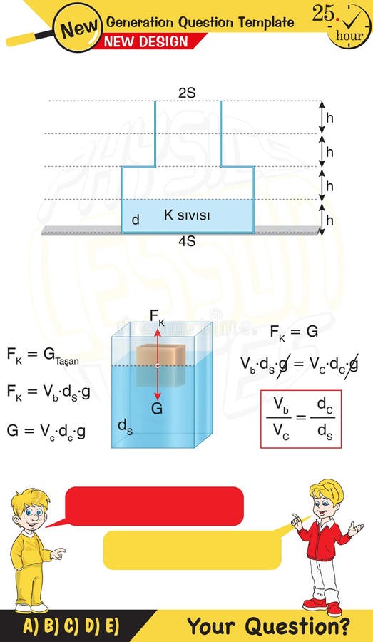 Pascal S Law - Next Generation Question Template, Exam Question Stock ...