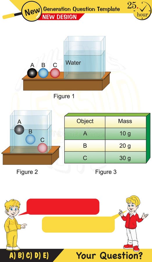 Pascal S Law - Next Generation Question Template, Exam Question Stock ...