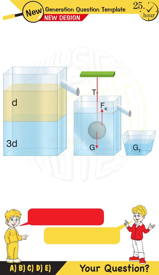 Pascal S Law - Next Generation Question Template, Exam Question Stock ...