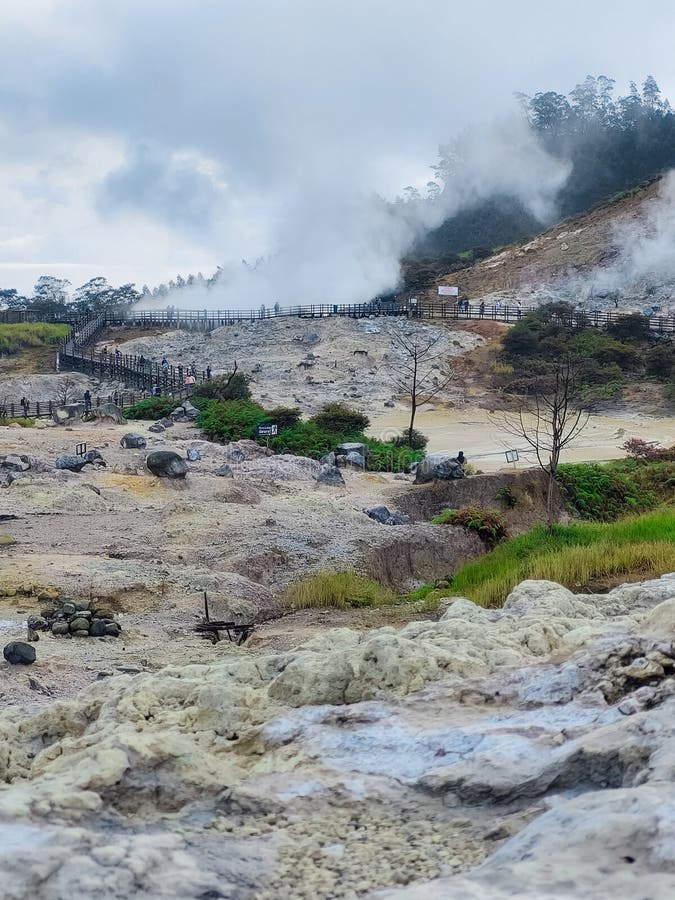The Beauty of Sikidang Crater or Called "Kawah Sikidang" and Dieng ...