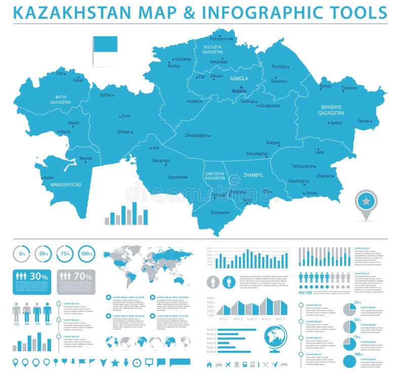 Kazakhstan Map - Info Graphic Vector Illustration Stock Illustration ...