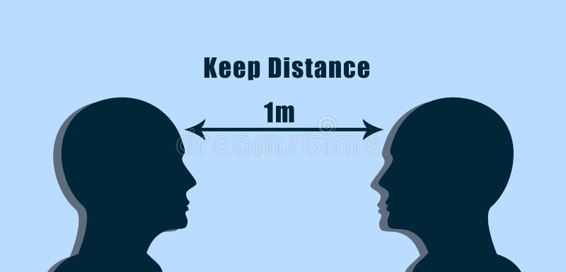 Keep Distance One Meter. Two Human Head Face To Face with 1m Distance ...