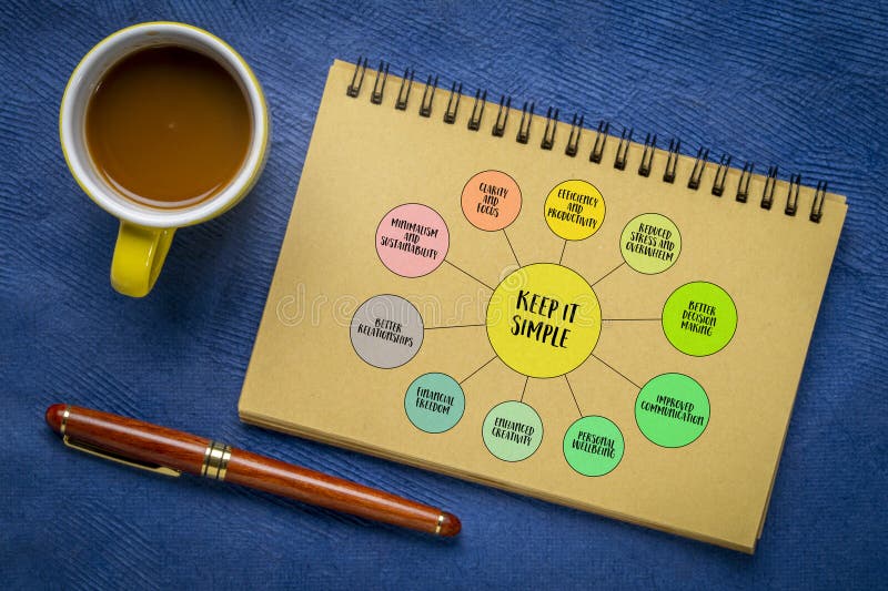 Keep it Simple Infographics Diagram in a Notebook, Minimalism Concept ...
