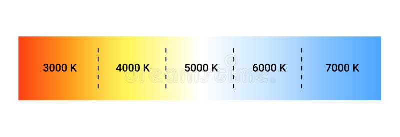 Led Color Chart Stock Illustrations – 416 Led Color Chart Stock ...