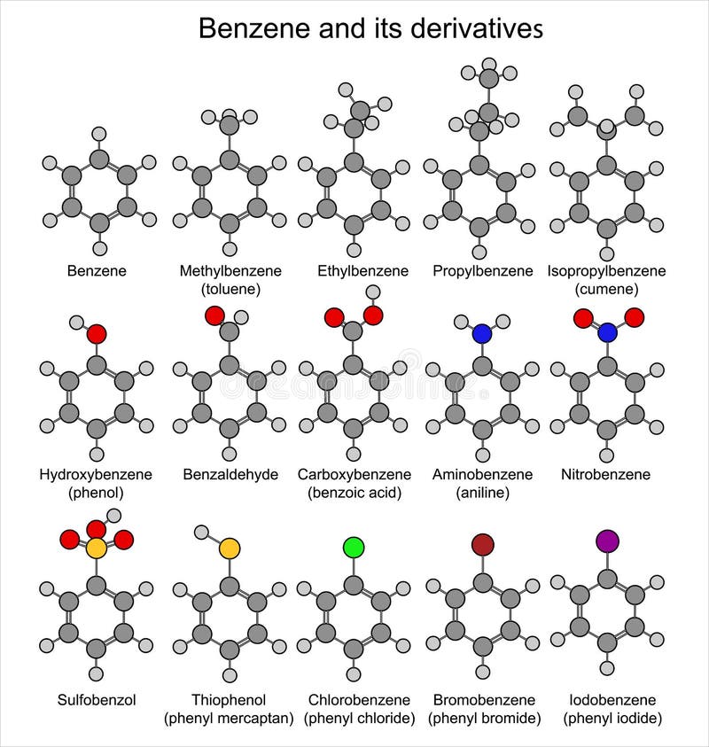 Kemiska Formler Av Bensen Och Dess Derivator Vektor Illustrationer ...