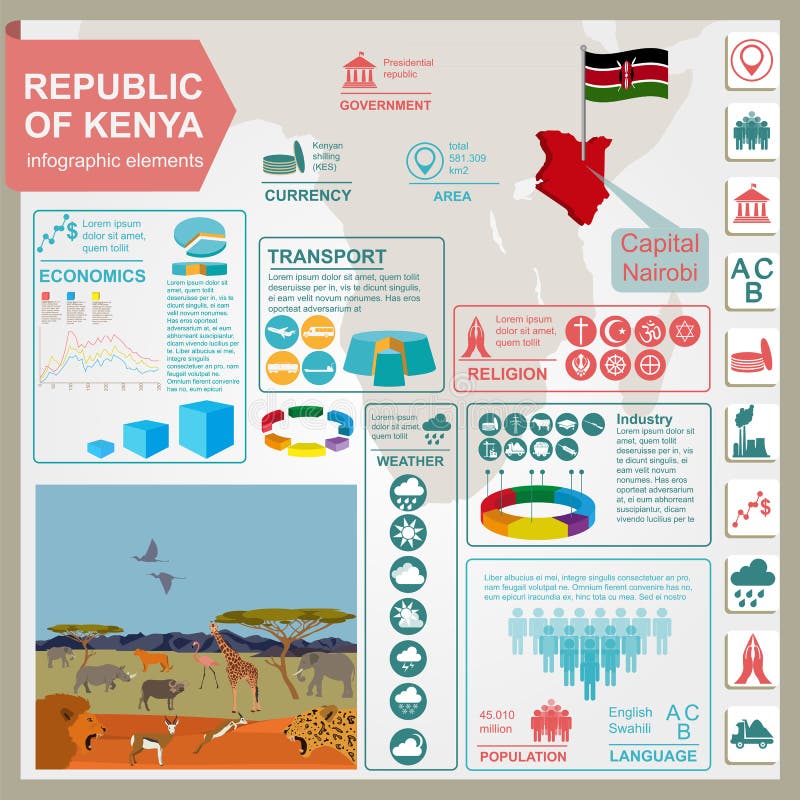 Kenya Infographics, Statistical Data, Sights. Stock Vector ...