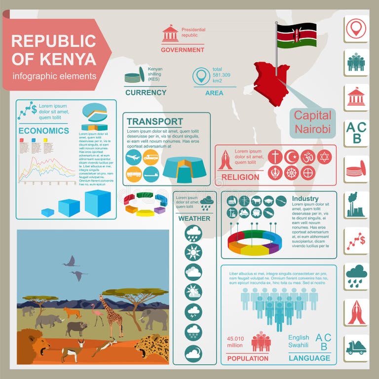 Kenya Infographics, Statistical Data, Sights. Stock Vector ...