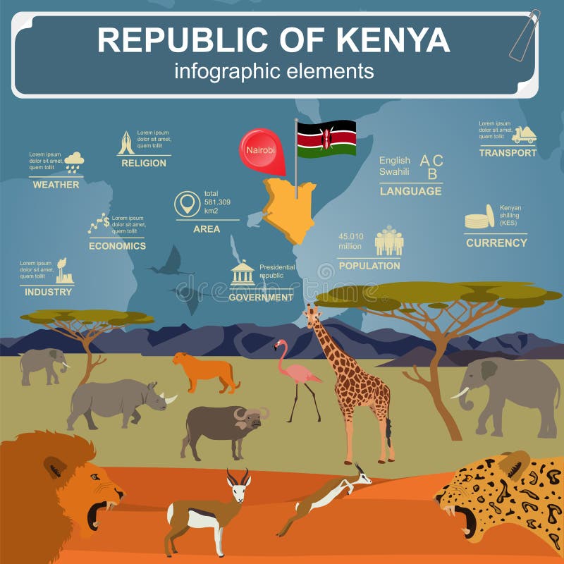 Kenya Infographics, Statistical Data, Sights. Stock Vector ...