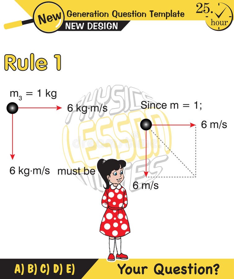 Physics, Force and Motion, Support and Motion, Thrust and Linear ...