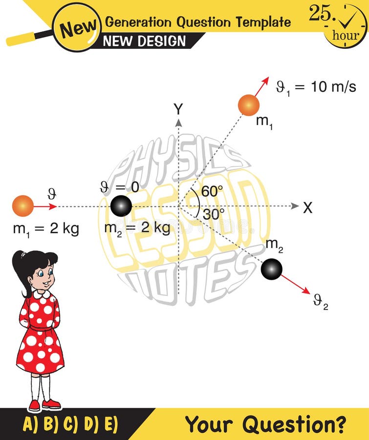 Physics, Force and Motion, Support and Motion, Thrust and Linear ...