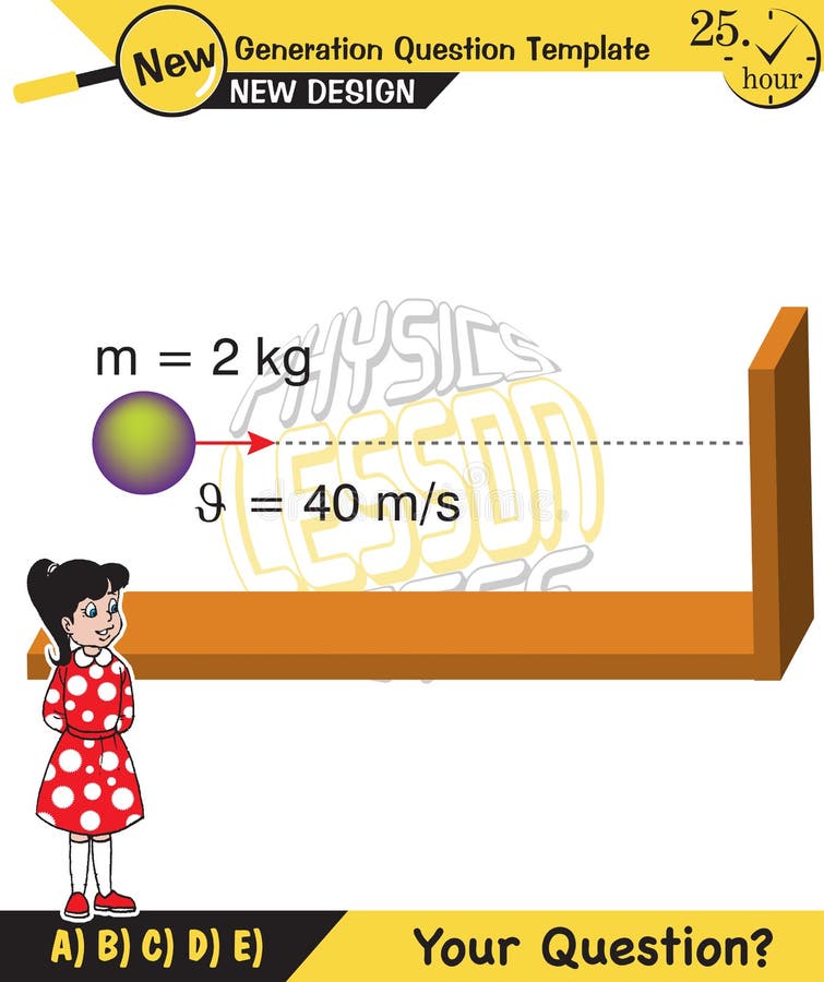 Physics, Force and Motion, Support and Motion, Thrust and Linear ...