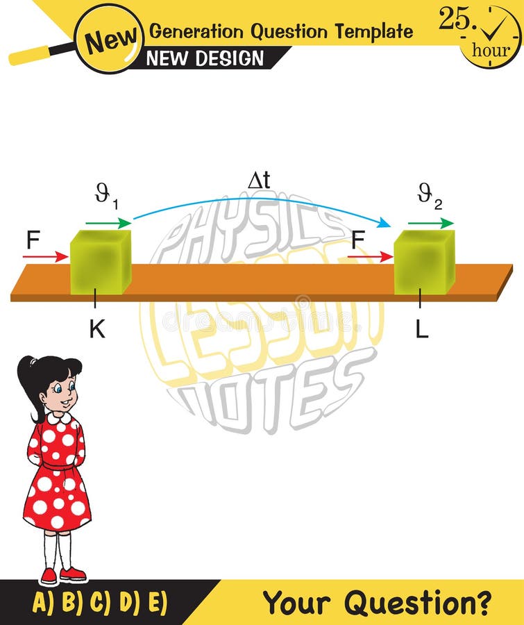 Physics, Force and Motion, Support and Motion, Thrust and Linear ...