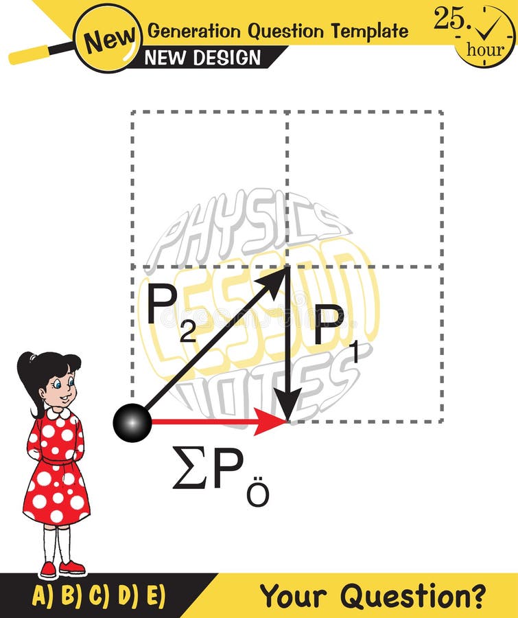 Physics, Force and Motion, Support and Motion, Thrust and Linear ...