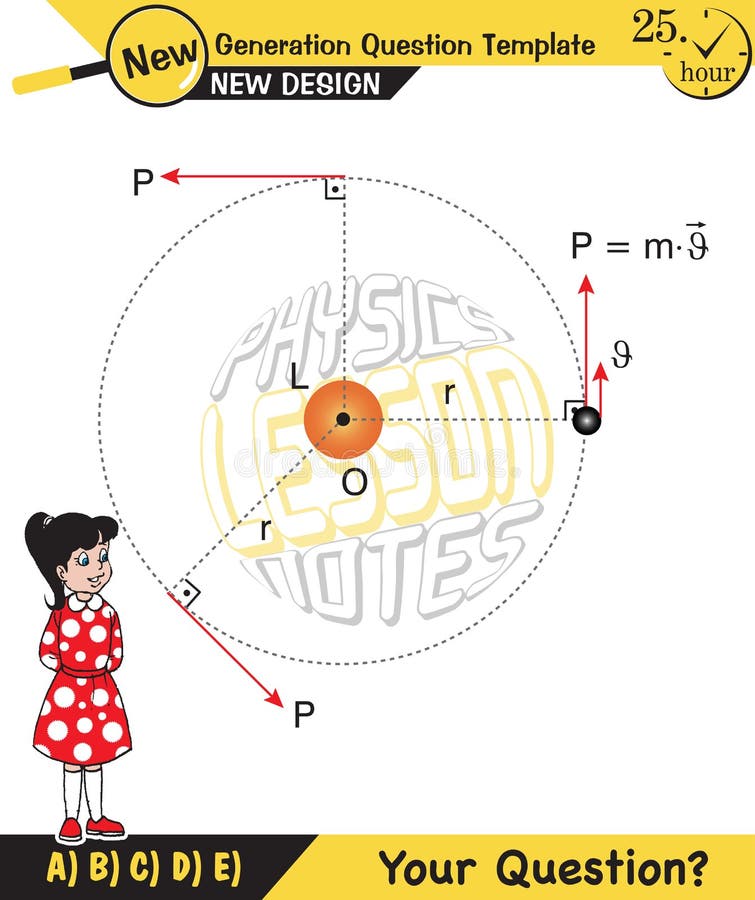 Physics, Force and Motion, Support and Motion, Thrust and Linear ...