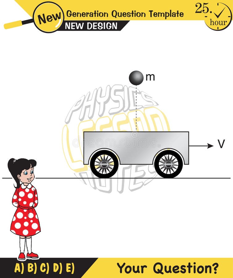 Physics, Force and Motion, Support and Motion, Thrust and Linear ...