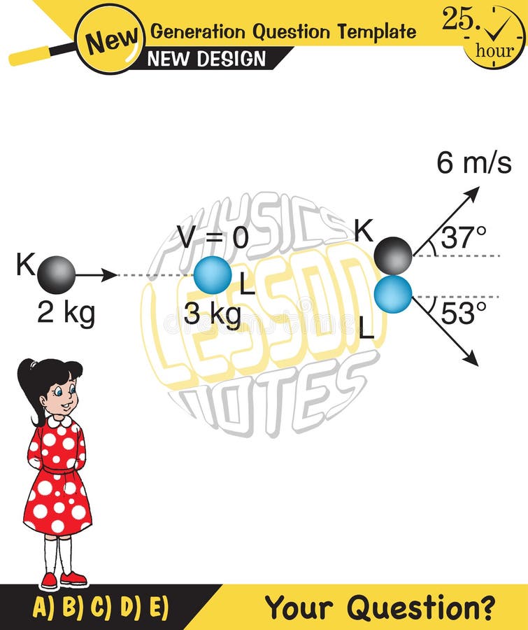 Physics, Force and Motion, Support and Motion, Thrust and Linear ...