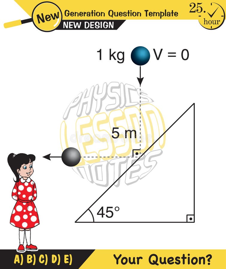 Physics, Force and Motion, Support and Motion, Thrust and Linear ...