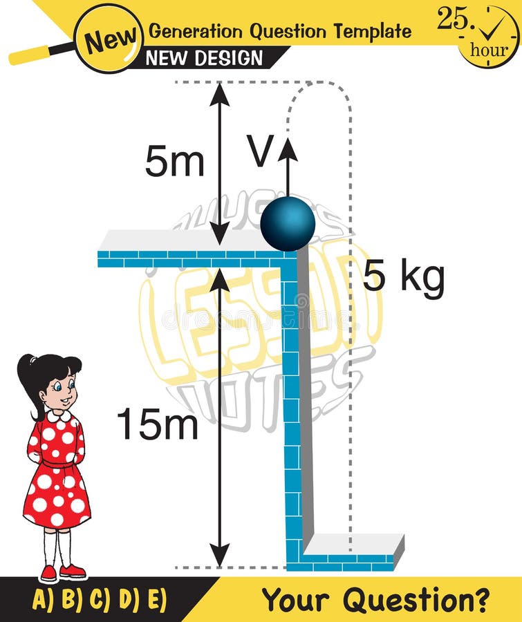 Physics, Force and Motion, Support and Motion, Thrust and Linear ...