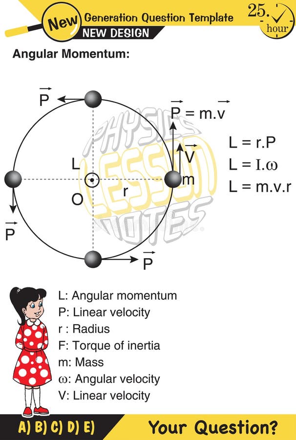 Physics, Force and Motion, Support and Motion, Thrust and Linear ...