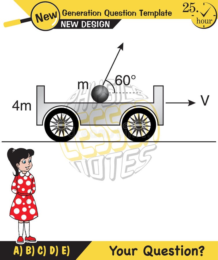 Physics, Force and Motion, Support and Motion, Thrust and Linear ...