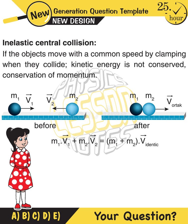 Physics, Force and Motion, Support and Motion, Thrust and Linear ...