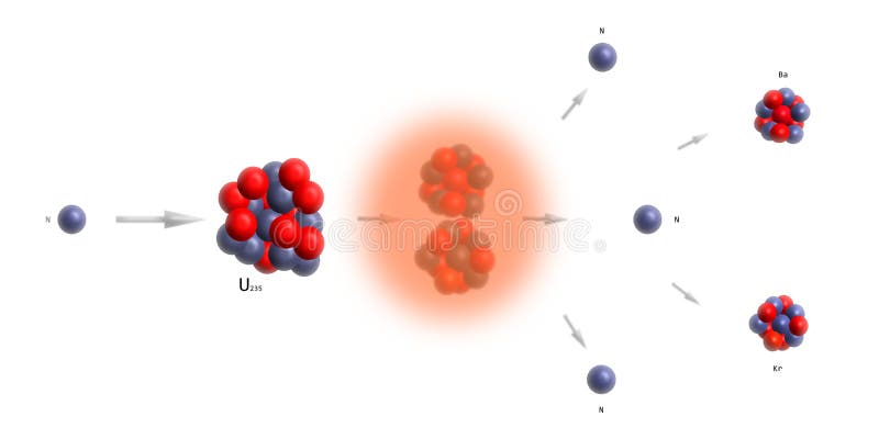 Uran Stock Illustrationen, Vektors, & Klipart – (4,545 Stock Illustrations)