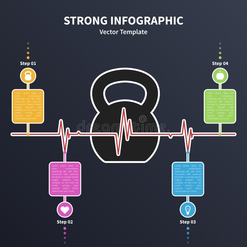 Kettlebell infographic illustration de vecteur. Illustration du ...