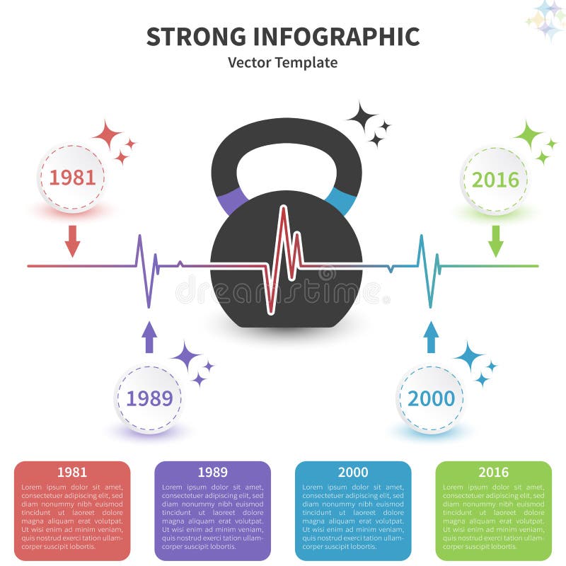 Kettlebell infographic illustration de vecteur. Illustration du ...