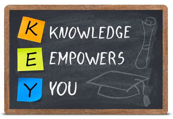 Key acronym on blackboard stock photo. Image of equipment - 53867088