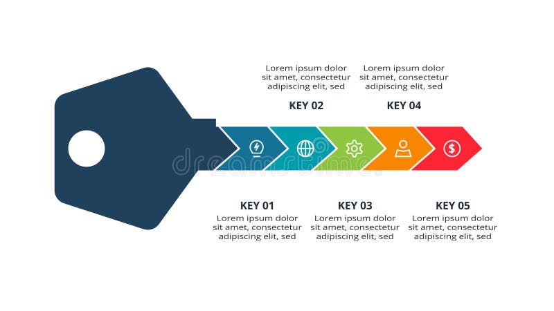 Key Concept for Infographic with 5 Steps, Options, Parts or Processes ...