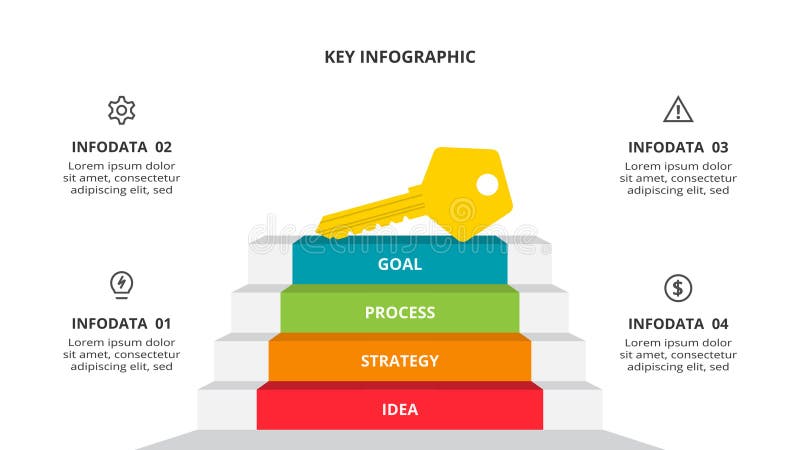Key Concept for Infographic with 4 Steps, Options, Parts or Processes ...