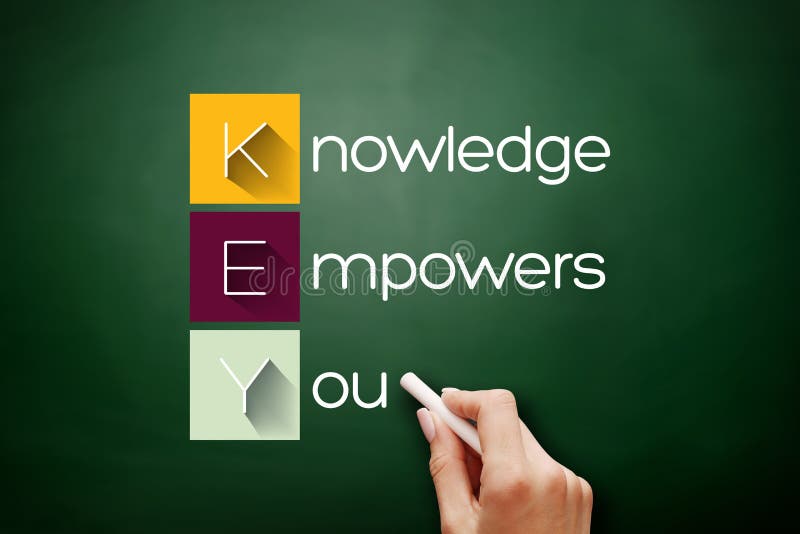 KEY - Knowledge Empowers You Acronym Stock Illustration - Illustration ...