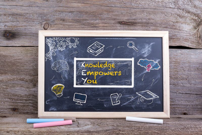 KEY - Knowledge Empowers You on Blackboard. Knowledge Education Stock ...