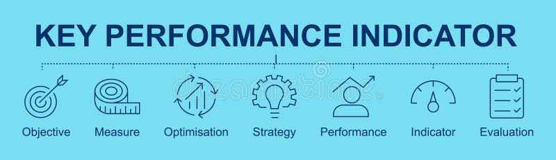 Key Performance Indicator Banner with Icons Stock Vector - Illustration ...