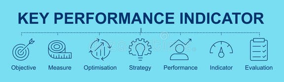Key Performance Indicator Banner with Icons Stock Vector - Illustration ...