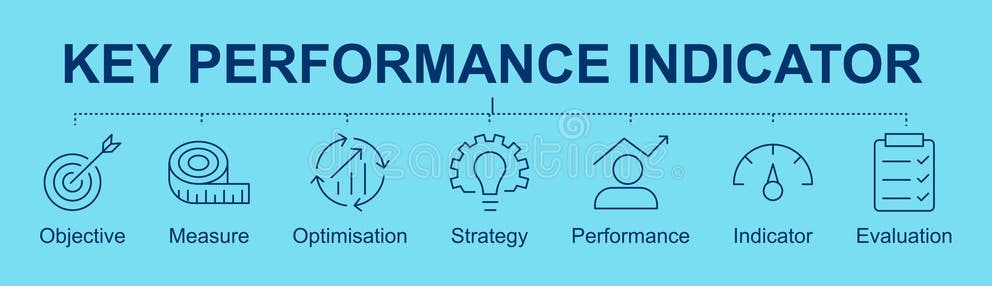 Key Performance Indicator Banner with Icons Stock Vector - Illustration ...