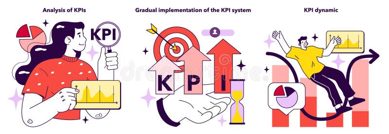 Key Performance Indicators Analysis. Indicators Helping CEO To Measure ...
