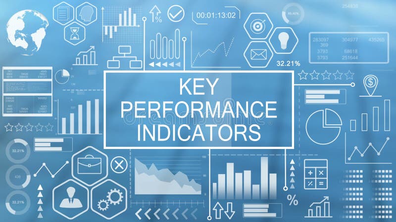 Key Performance Indicators, Animated Typography Stock Footage - Video ...