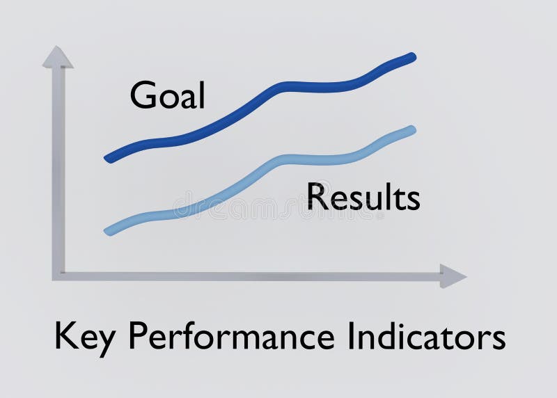 Indicators Script Stock Illustrations – 16 Indicators Script Stock ...