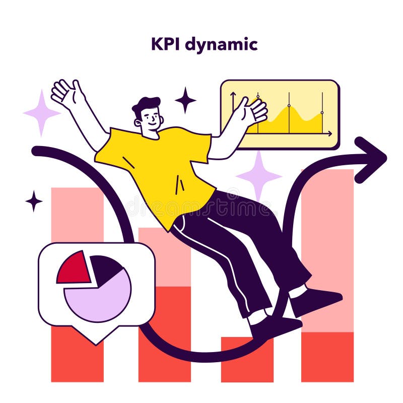 Key Performance Indicators Dynamics. Key Performance Indicators Stock ...