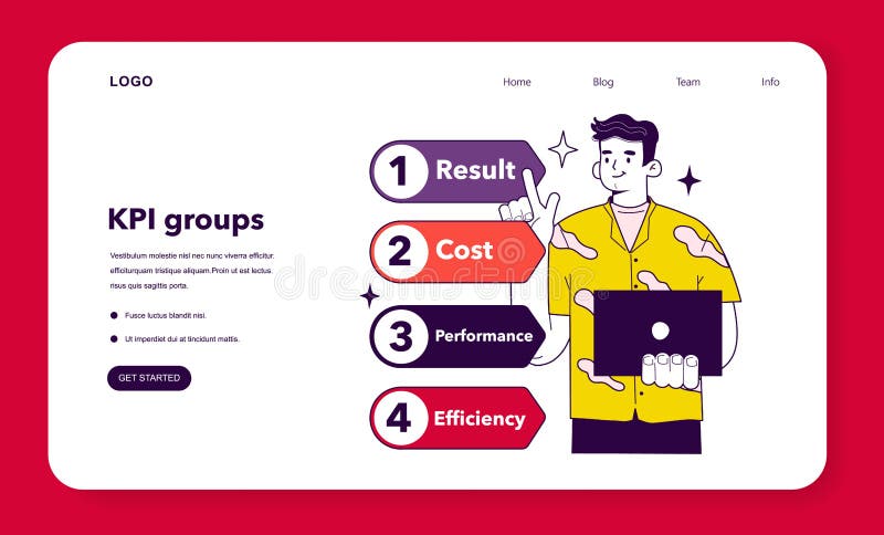 Key Performance Indicators or KPI Groups. Employee Evaluation Stock ...