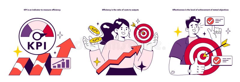 Key Performance Indicators Set. KPI is an Indicator To Measure Employee ...